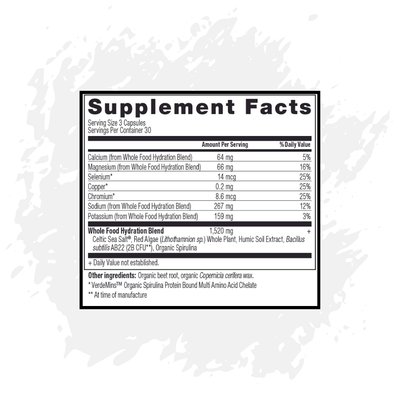 HYDRATE | ENHANCE HYDRATION, BALANCE ELECTROLYTES, & MORE - VICERA